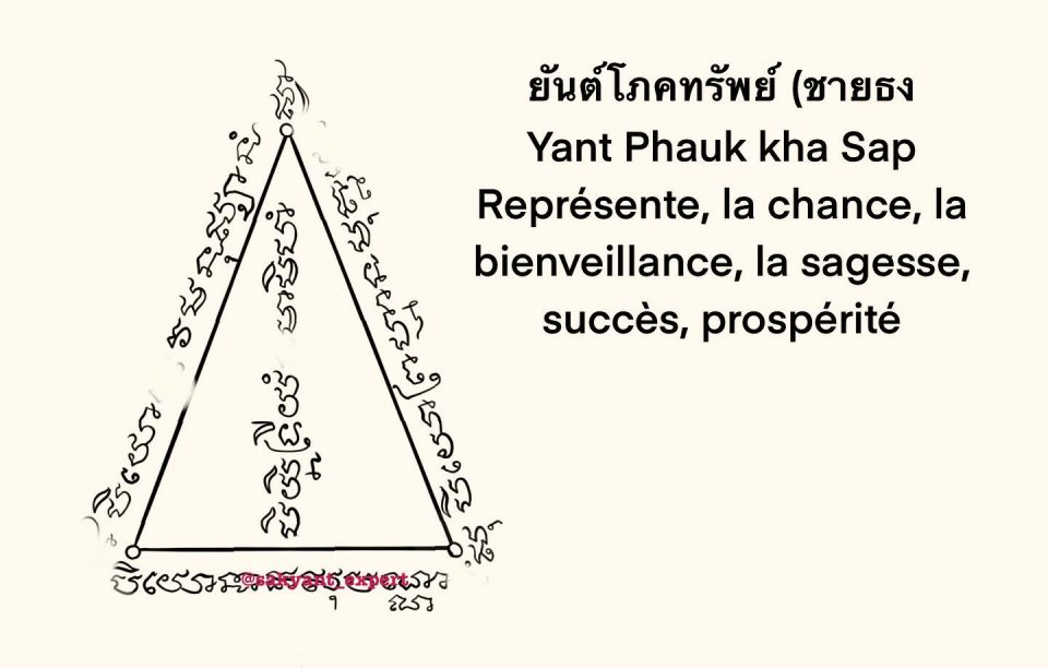 Tatouages Sak Yant - Asie du Sud-Est - Tattoo - Ajarn - Maitre